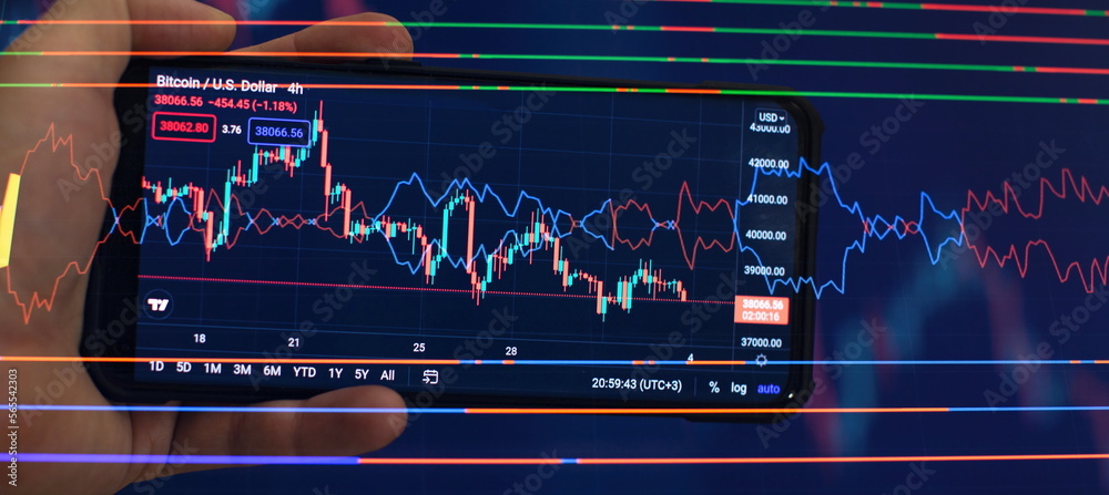 Technical analysis on the monitor of a computer. Fundamental and ...