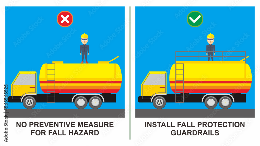 Safety do and do not illustration. Man standing on top of truck tank ...