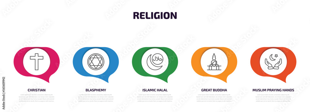 religion infographic element with outline icons and 5 step or option ...