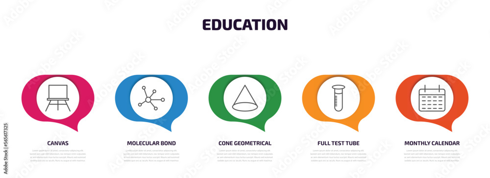 education infographic element with outline icons and 5 step or option ...