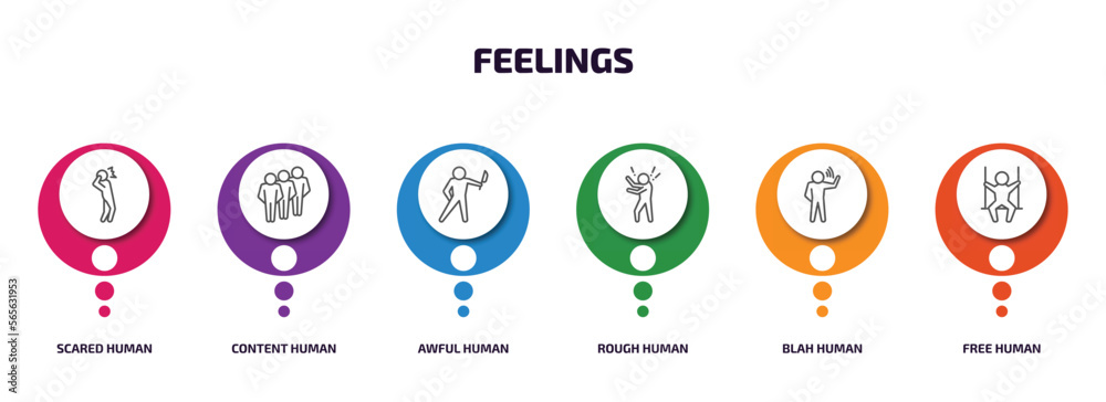 feelings infographic element with outline icons and 6 step or option ...