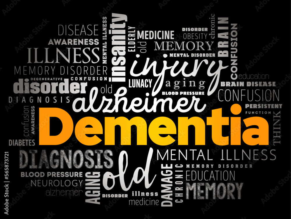Dementia - disorder which manifests as a set of related symptoms, which ...