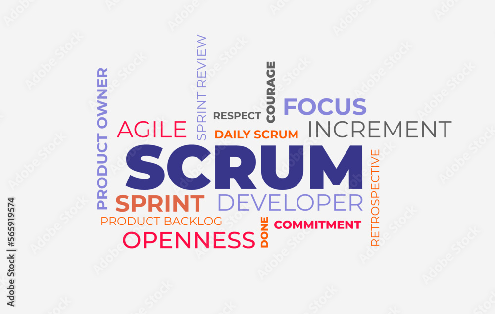Scrum framework Word Cloud on a White Background, agile framework for ...