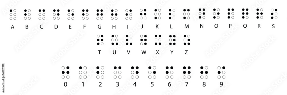 Braille alphabet letters and Braille number in a row. Braille is a ...