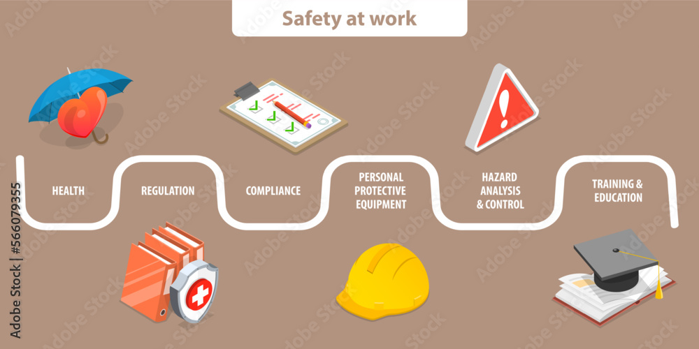 3D Isometric Flat Vector Conceptual Illustration of Safety At Work, HSE ...