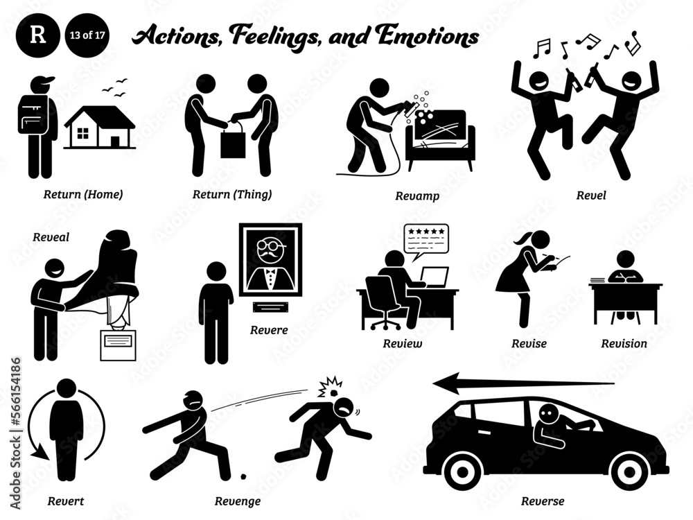 Stick figure human people man action, feelings, and emotions icons ...