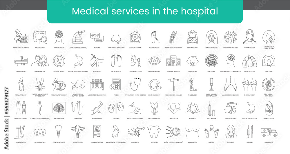 Types of medical services in the hospital set of line icons in vector ...
