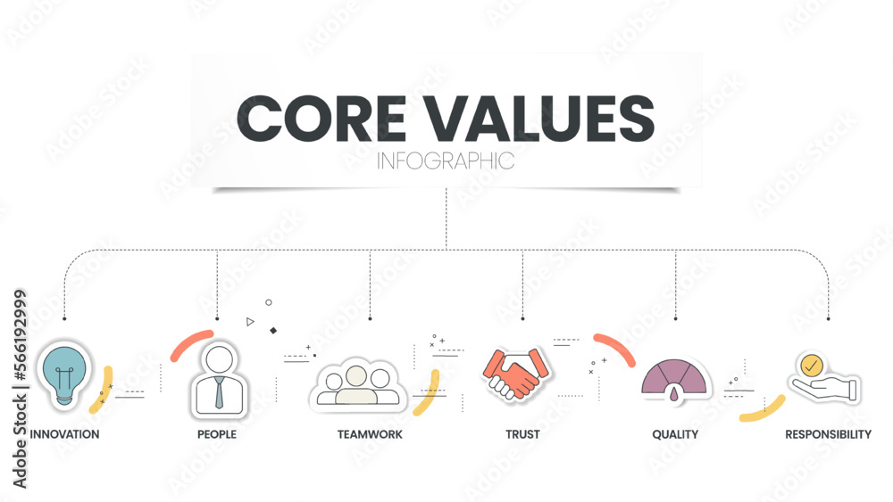 Core Values diagram infographic template with icons has innovation ...