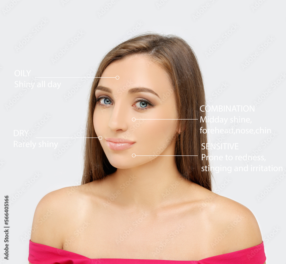 Determining Your Skin Type Using The Right Skincare Products Beauty