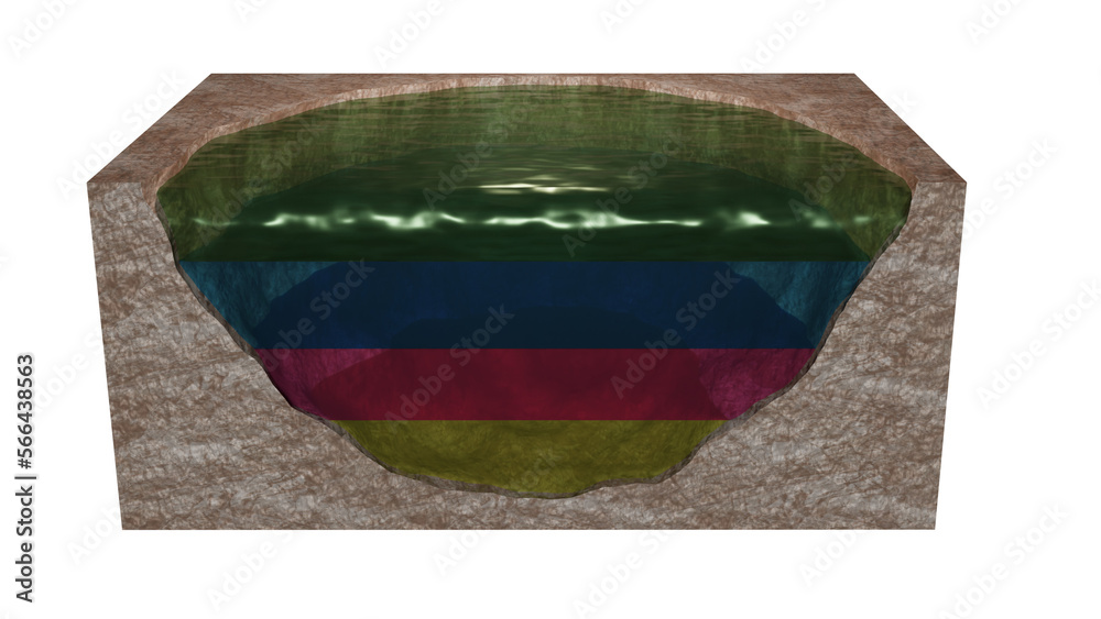 Meromictic lake with layers of water that do not intermix. Water body ...