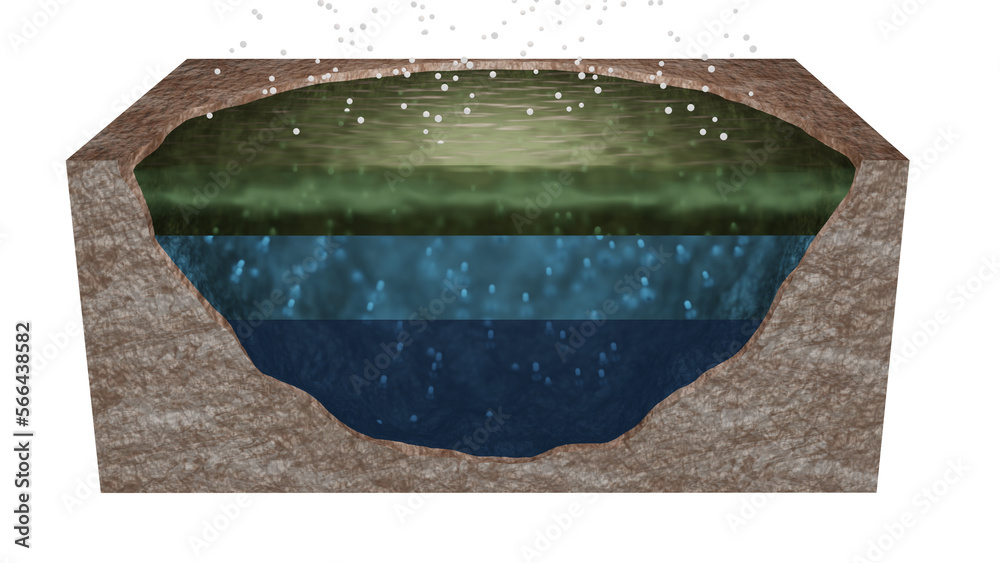 Meromictic lake with layers of water that do not intermix. Water body ...