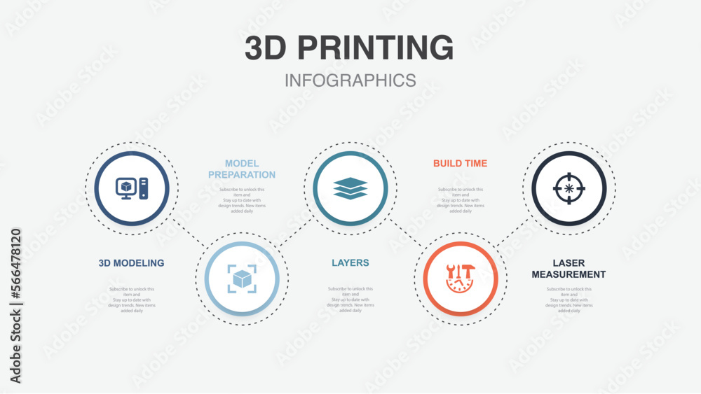 3d modeling, model preparation, layers, Build time, Laser measurement ...