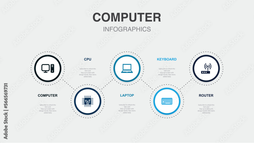 Computer, CPU, Laptop, Keyboard, router, icons Infographic design ...