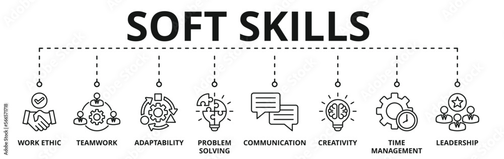 Banner of soft skills web vector illustration concept with icons of ...
