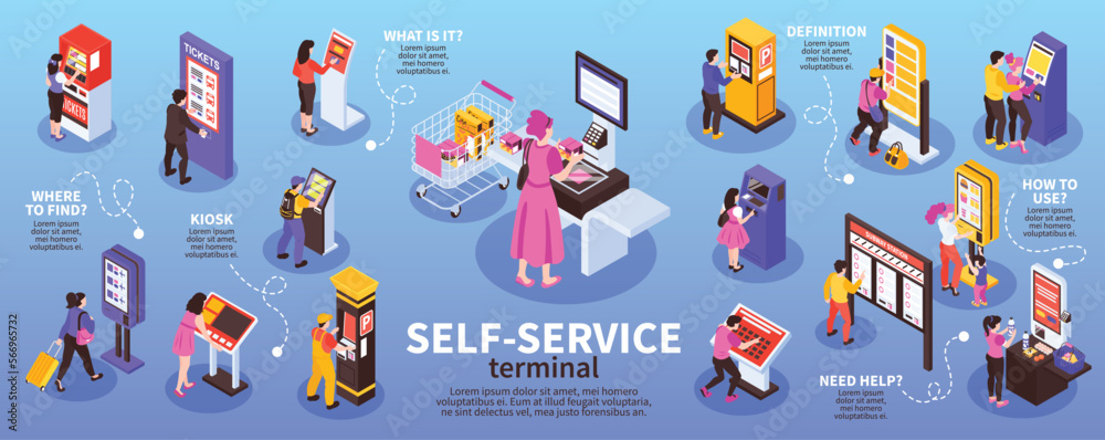 Self Service Terminal Infographics Stock Vector | Adobe Stock