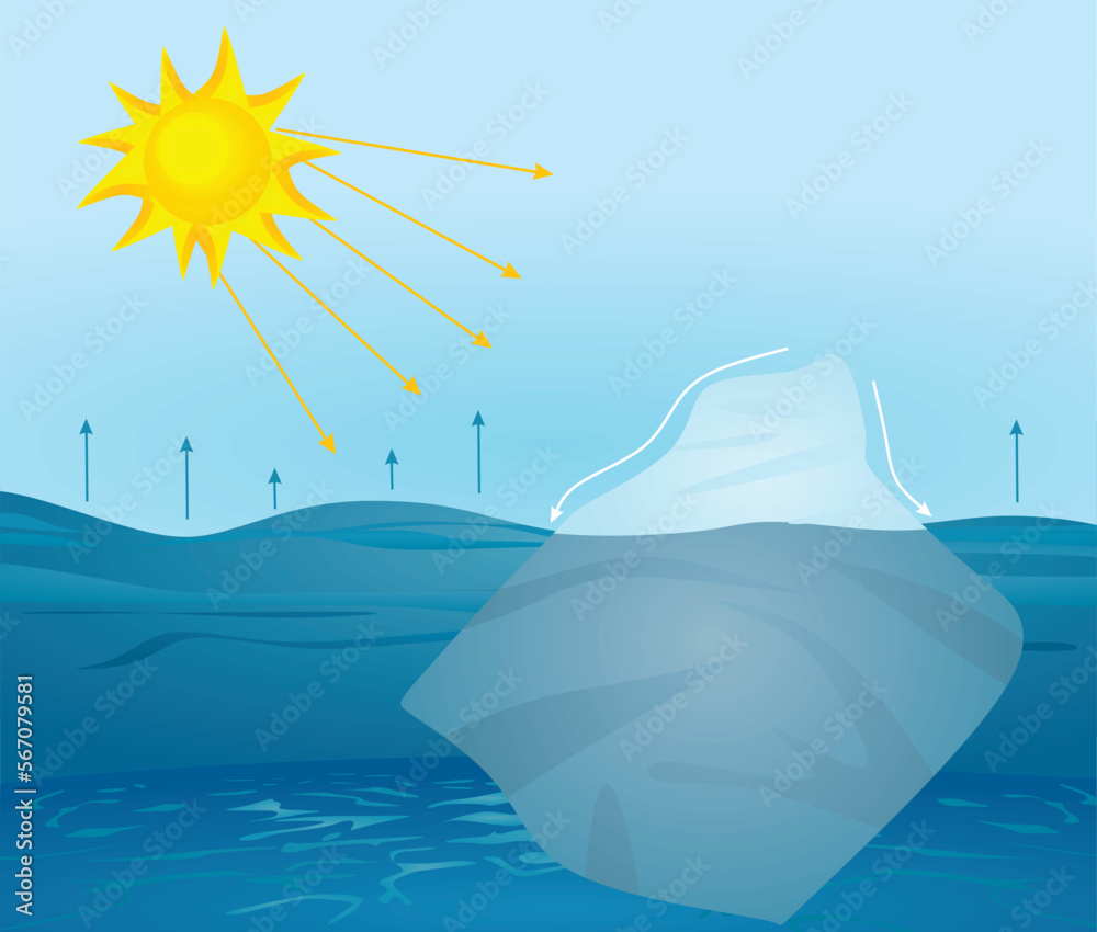 Iceberg melting concept. Sea level growth. vector illustration Stock ...