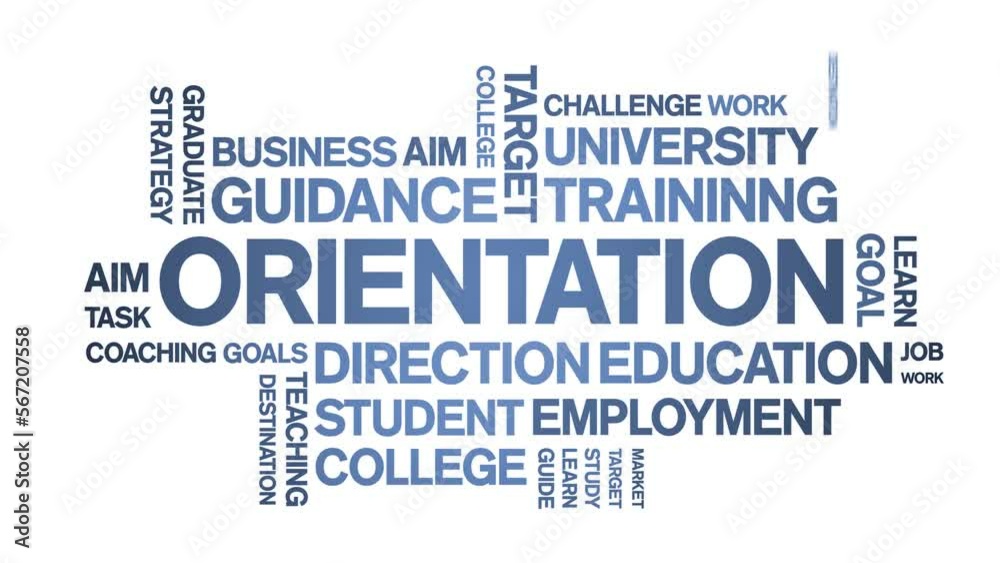 Orientation animated tag word cloud;text design animation kinetic ...