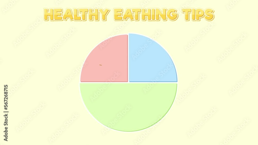 Healthy Eating Tips Diagram. Chart of a Healthy Balanced Diet. Stock ...