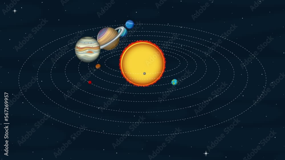 2D animation of the sun and planets of the solar system. Stock ビデオ ...