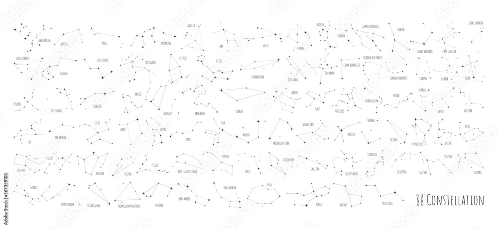 Poster Big set of all 88 famous constellations, modern astronomical signs of the zodiac – Wall ...