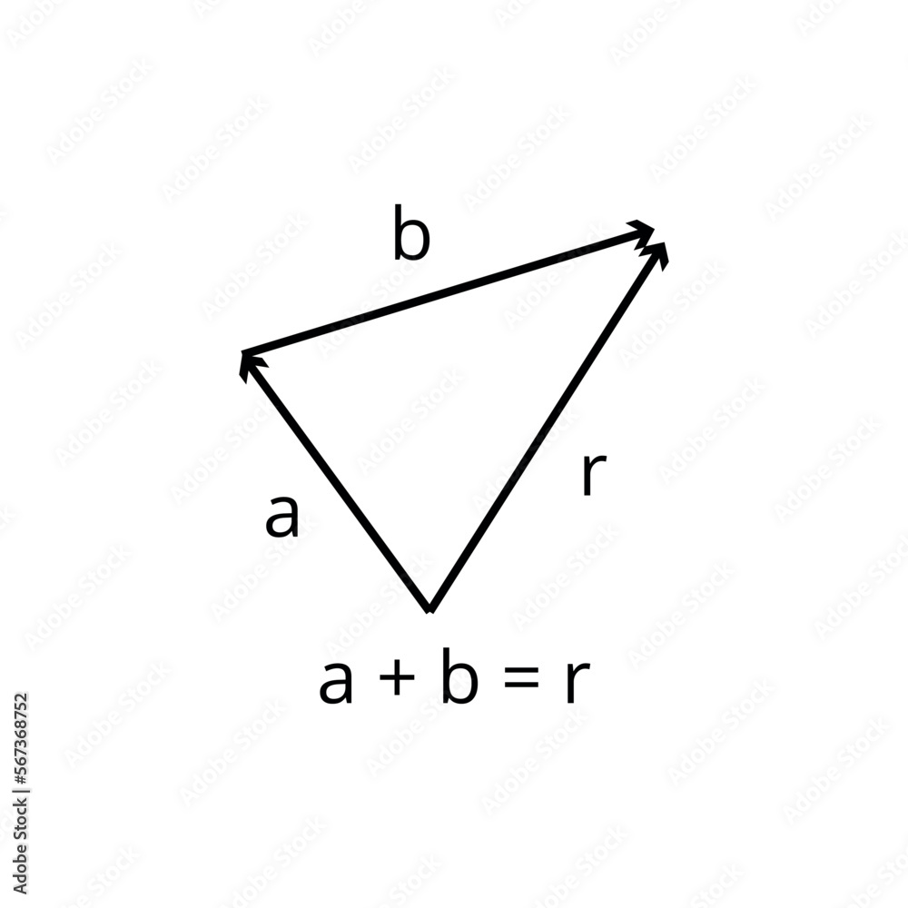 Vector diagram explaining how vector sum calculation works, education ...
