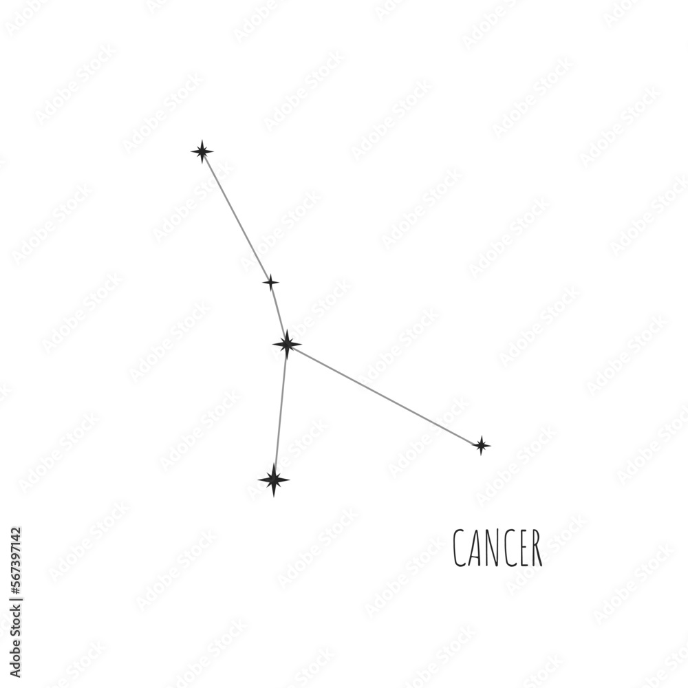 Simple constellation scheme Cancer, Big Dipper. Doodle, sketch, drawn ...