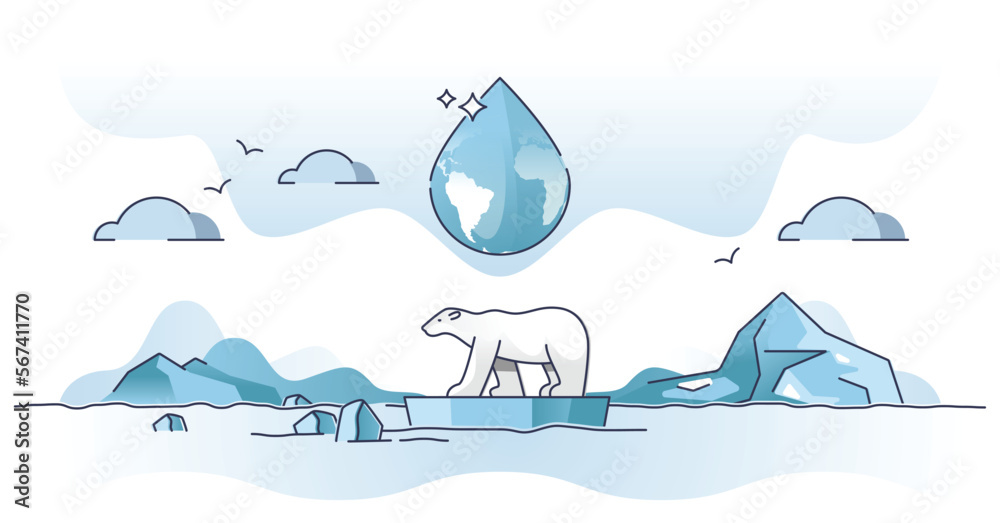 Effects of climate change and global warming glacier disaster outline ...