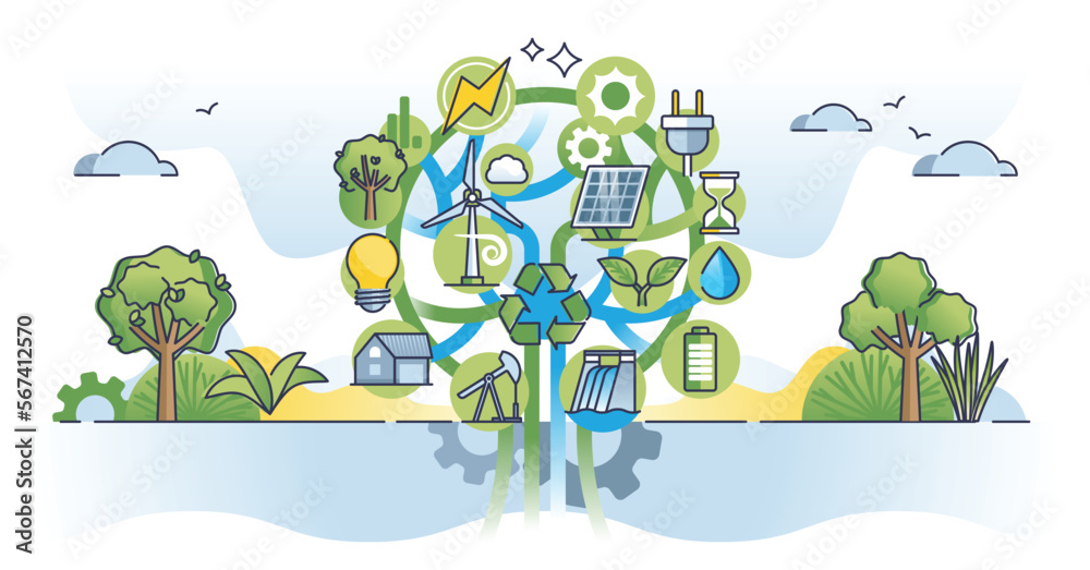 Sustainable resources management for environmental society outline ...