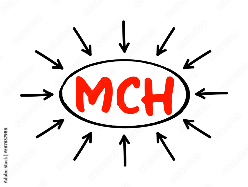 Vetor de MCH Mean Corpuscular Hemoglobin - measure of the average ...