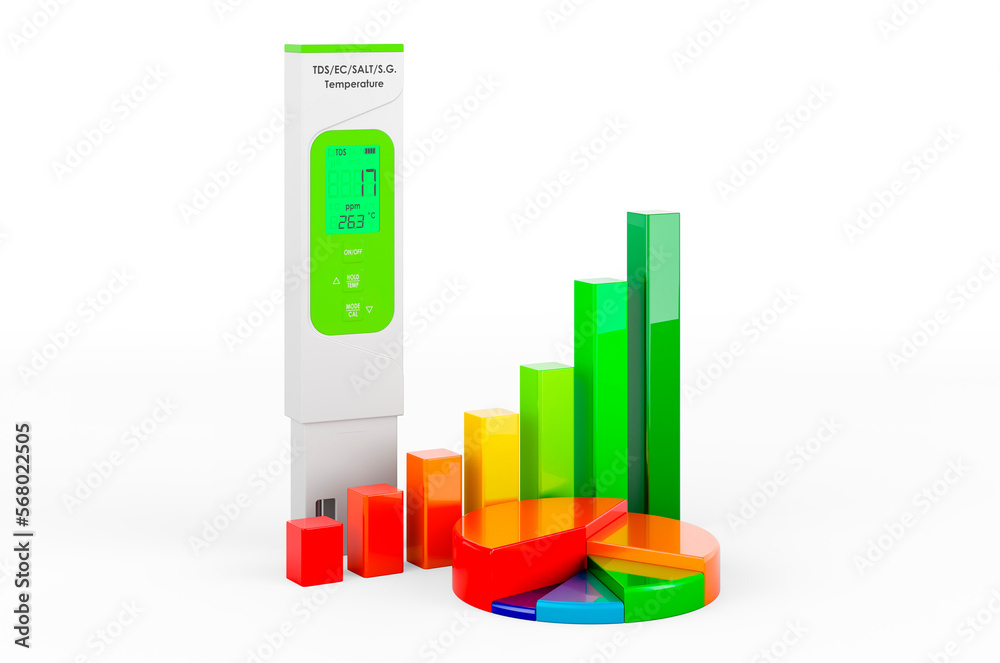 TDS meter with growth bar graph and pie chart. 3D rendering Stock ...