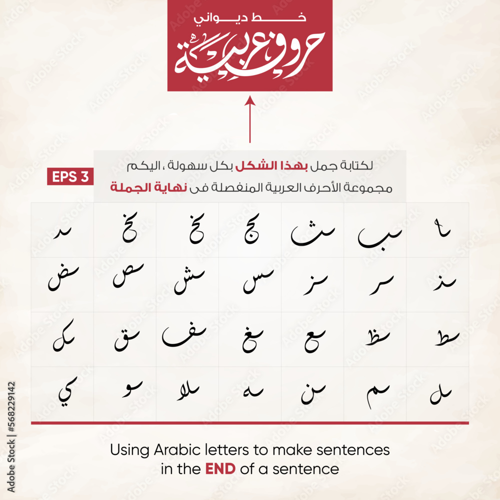 Arabic Letters With English Translation
