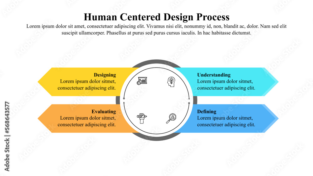 Infographic template of the 4-phase human-centered design process ...