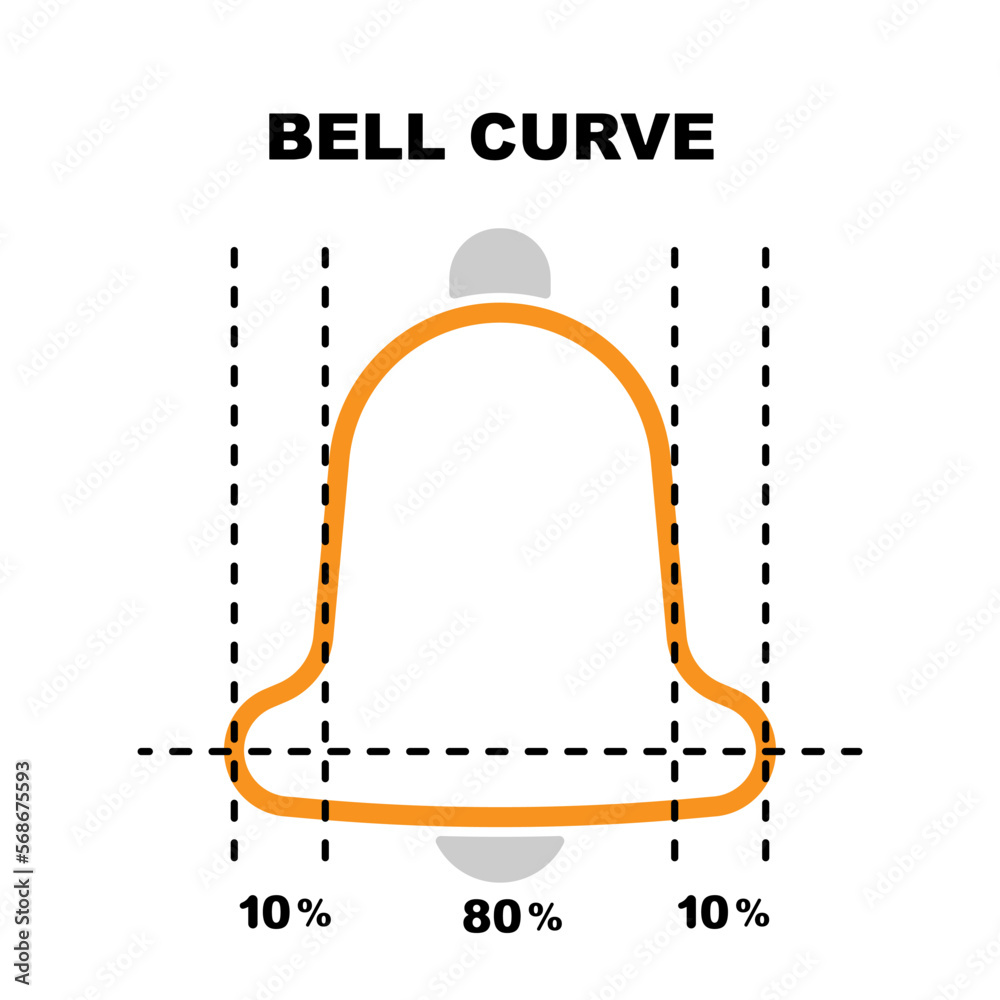 Simple bell curve graph chart illustration Stock Vector | Adobe Stock