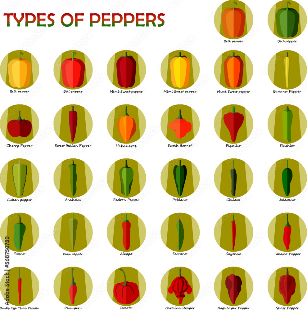 Set of icons with different types of peppers. Sweet peppers. Mild and ...
