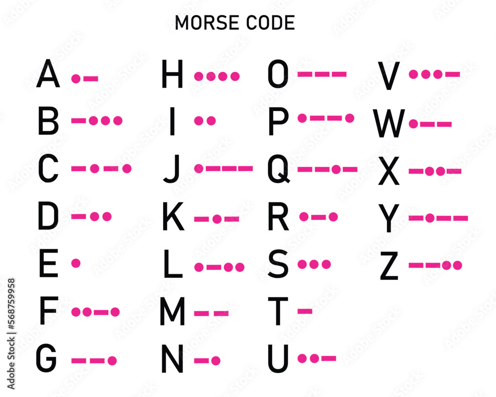 Morse code International alphabet, vector design. eps10. Morse code is ...