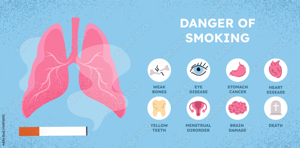 Smoking infographic concept Stock Vector | Adobe Stock