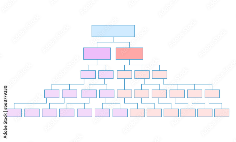 Business Hierarchy Chart Organization Chart Showing Hierarchy Structure ... Business Hierarchy Chart Organization Chart Showing Hierarchy Structure ...