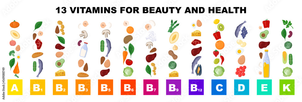 Vitamins infographic. Food sources of different organic molecule Stock ...