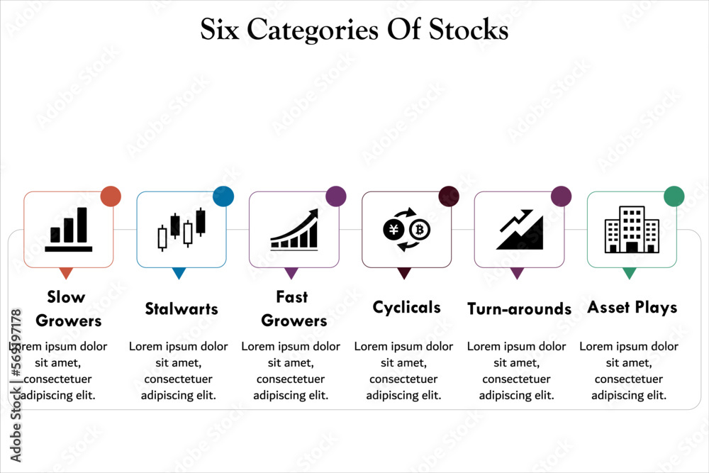 Six Categories Of Stocks with Icons and description placeholder in an ...