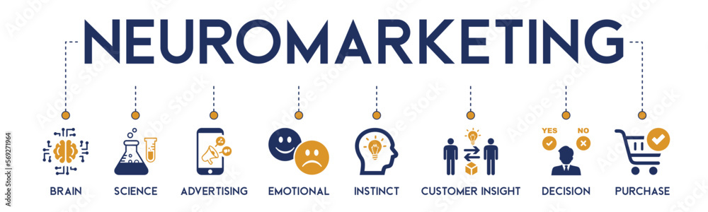 Neuromarketing banner web icon vector illustration concept with icon of ...