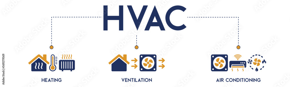 Hvac banner web icon vector illustration concept of heating ventilation ...