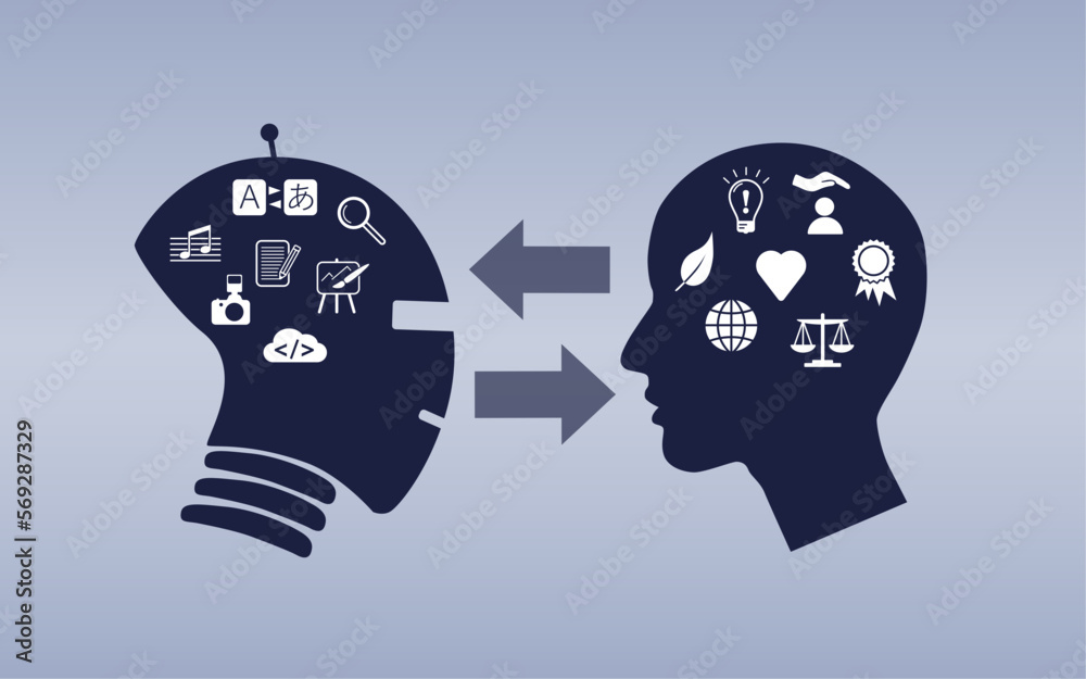 Grafik, die Interaktion zwischen AI und Mensch zeigt. Künstlichen ...