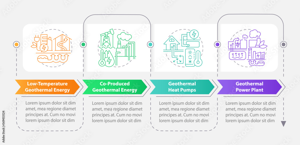 Types of geothermal energy rectangle infographic template. Data ...