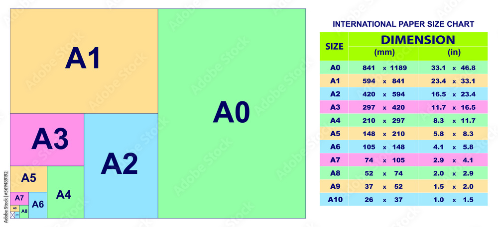 international paper size of format series A isolated with measurement ...