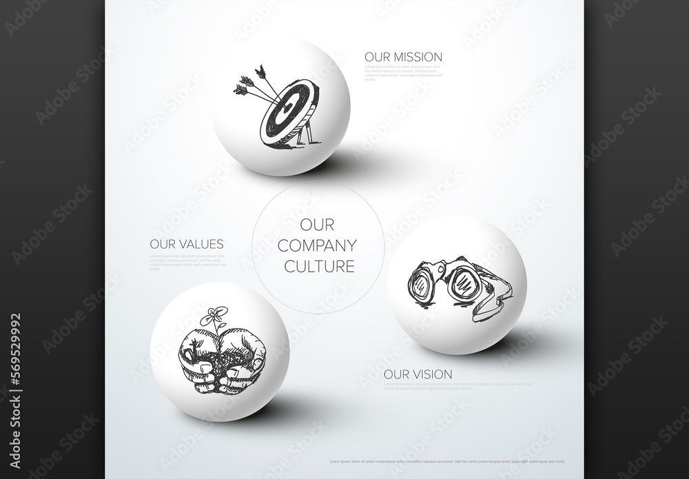 Mission, vision and values diagram schema infographic with hand drawn ...