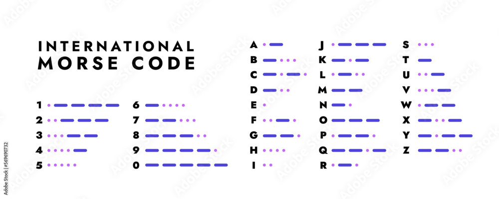Morse code. International signal table of dots dashes, analog message ...