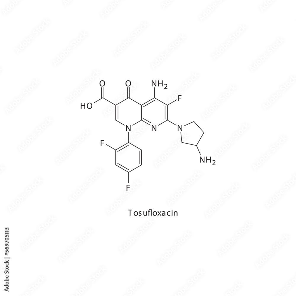 Tosufloxacin flat skeletal molecular structure 3rd generation ...