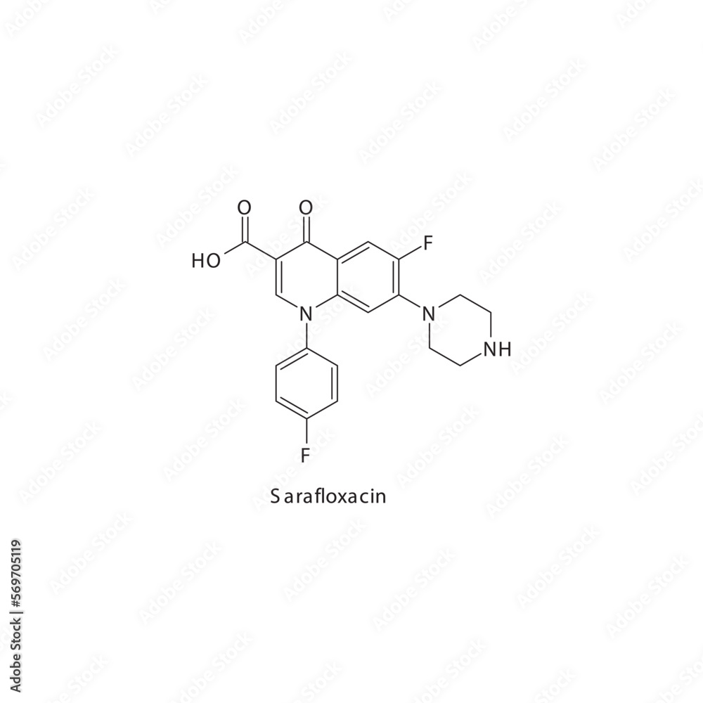 Sarafloxacin flat skeletal molecular structure Veterinary ...