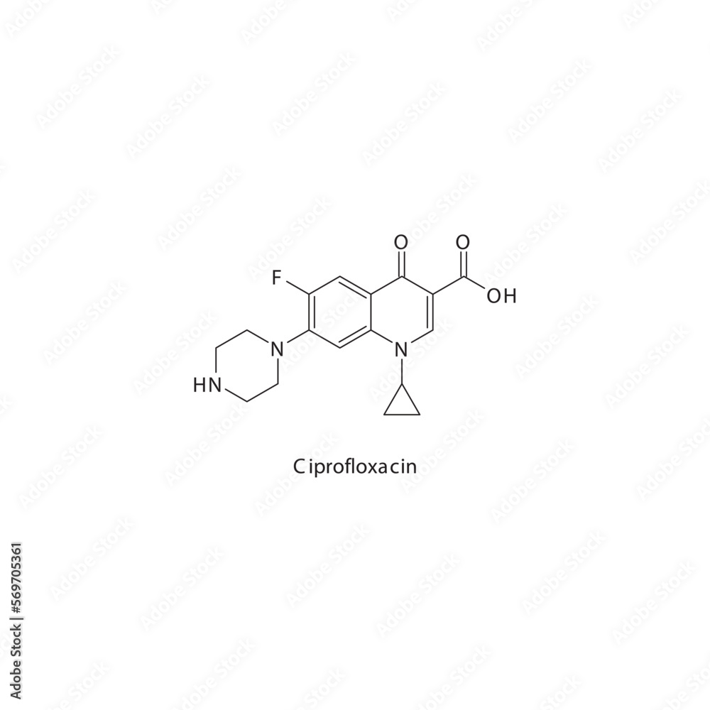 Ciprofloxacin flat skeletal molecular structure 2nd generation ...