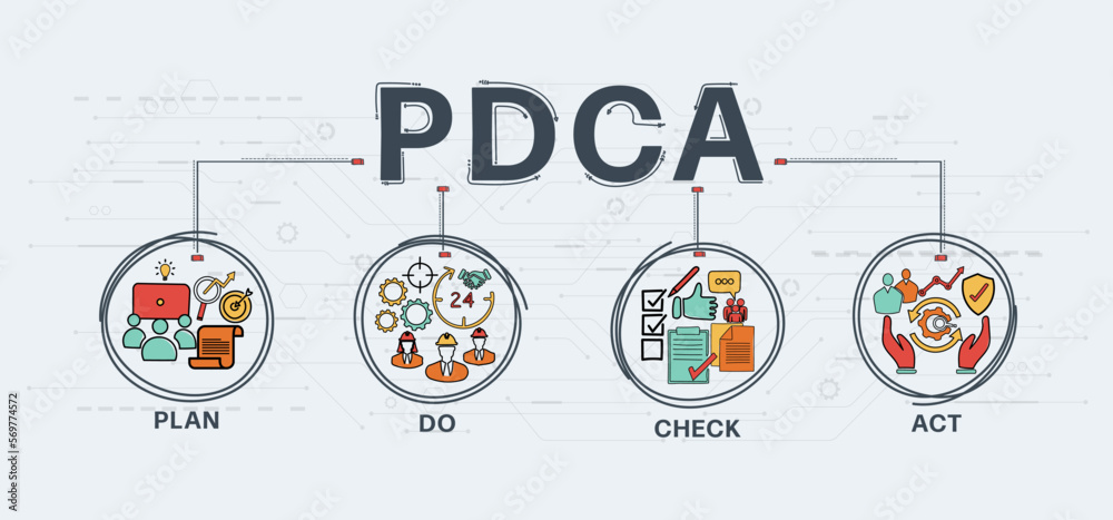 PDCA cycle diagram icon banner for business and organization, Plan, Do ...